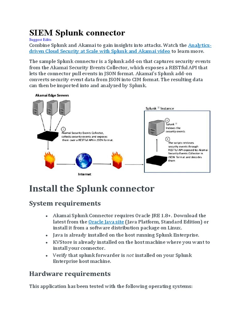 Akamai Splunk SIEM Splunk Connector | PDF | Transport Layer Security ...