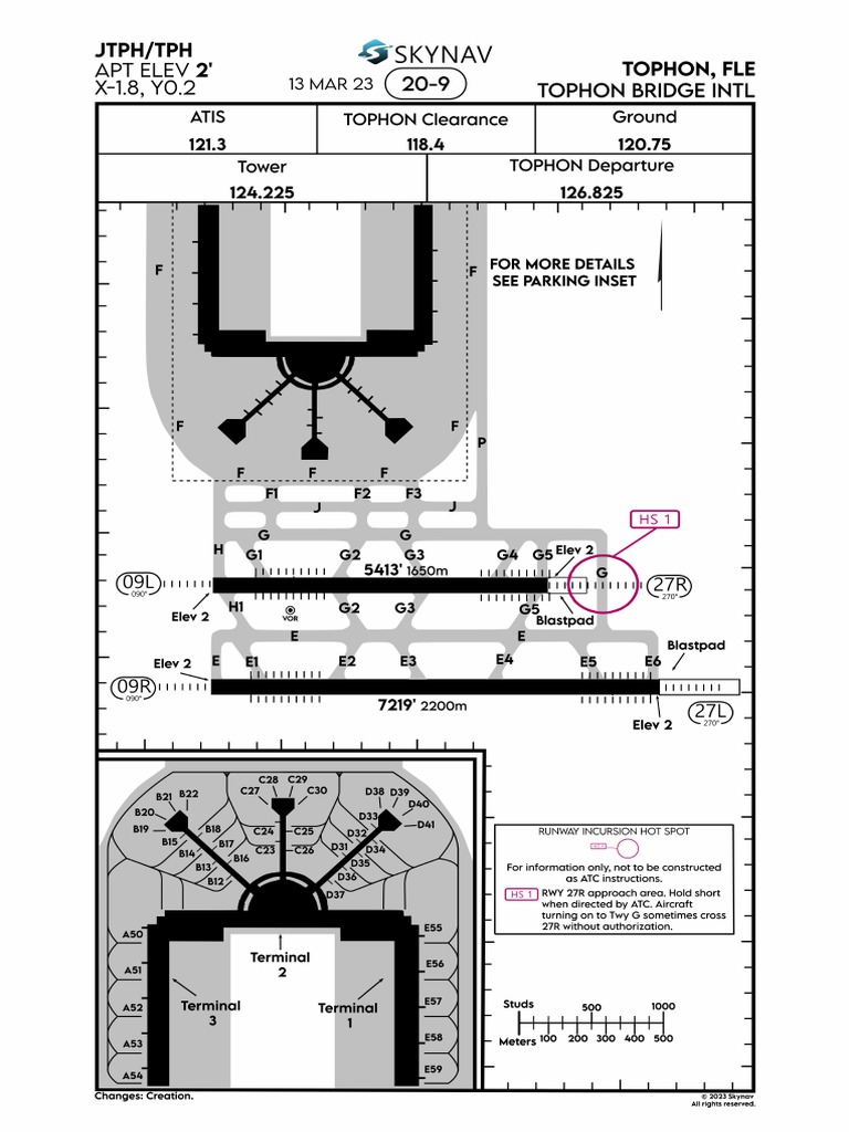 (SKYNAV) JTPH AIRPORT DIAGRAM MAR2023 Flightline - Roblox | PDF