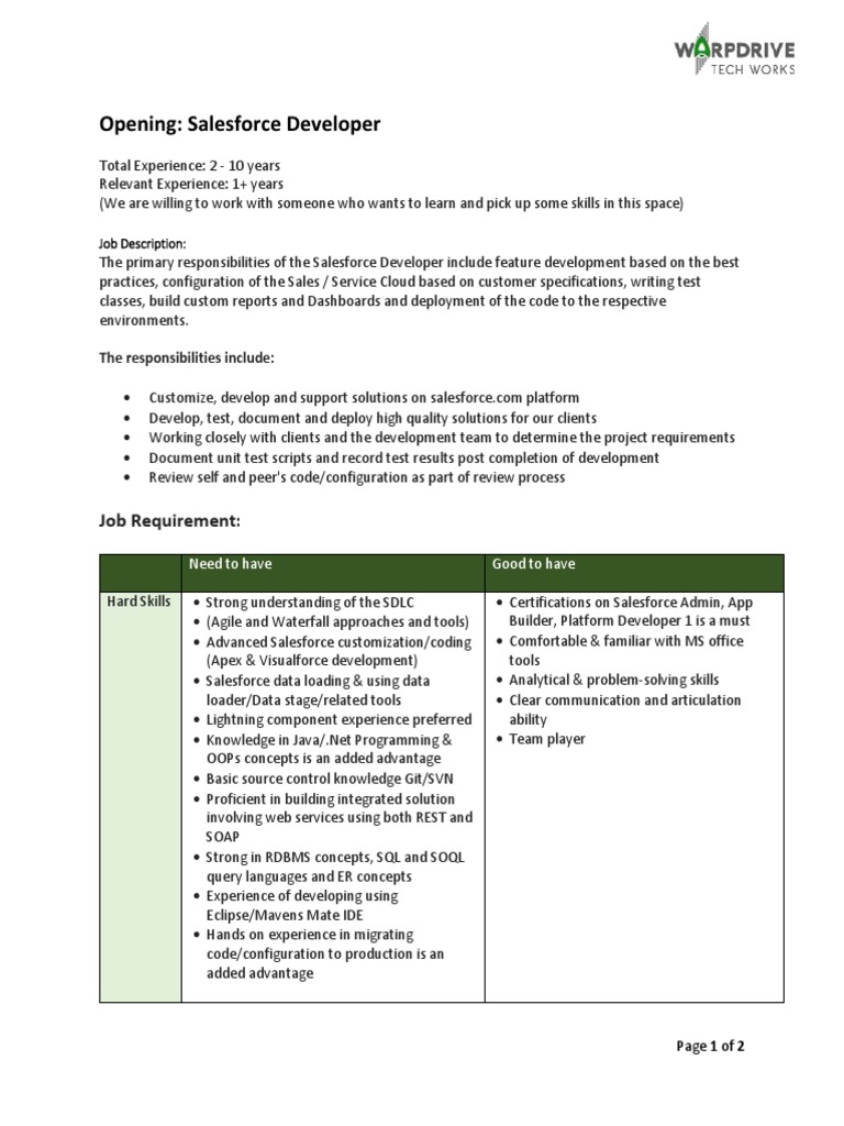 Salesforce Technical Specialist JD | PDF | Computer Engineering ...