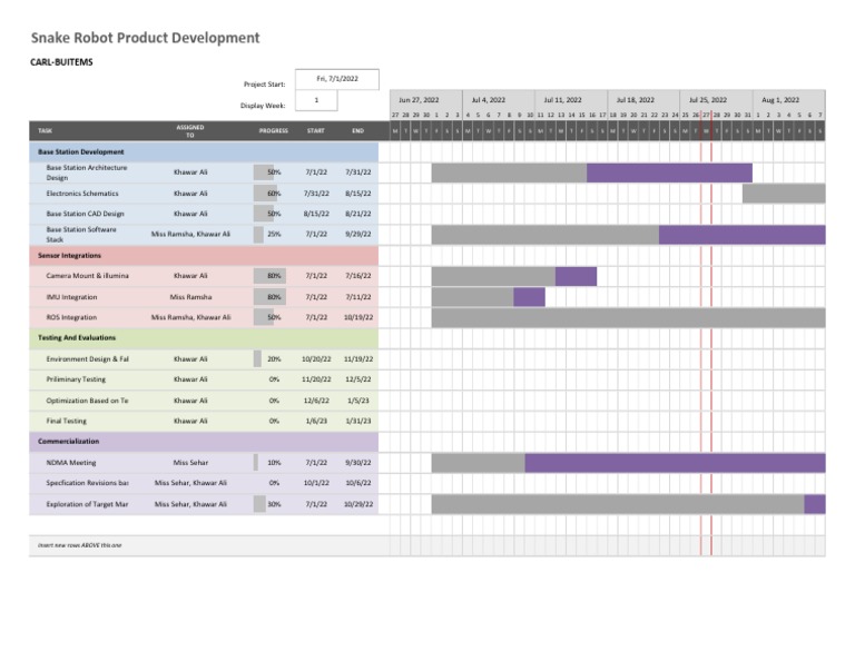 Annex E - Part 1 | PDF | Computer Engineering | Computing