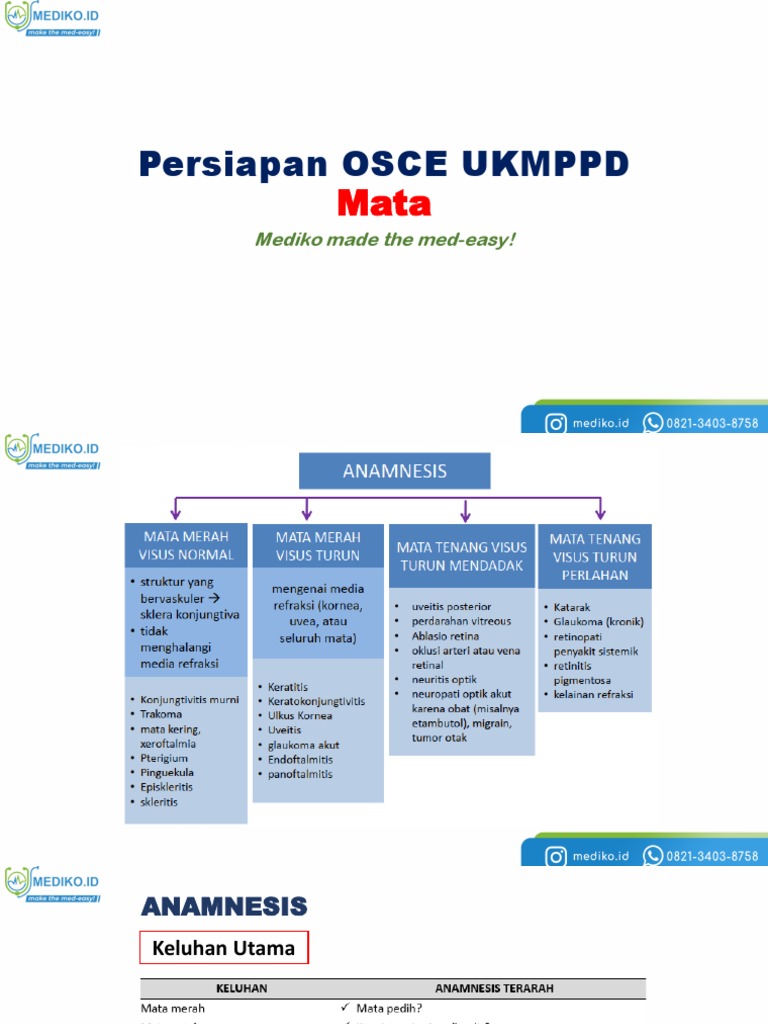 Panduan Lengkap OSCE Mata UKMPPD | PDF