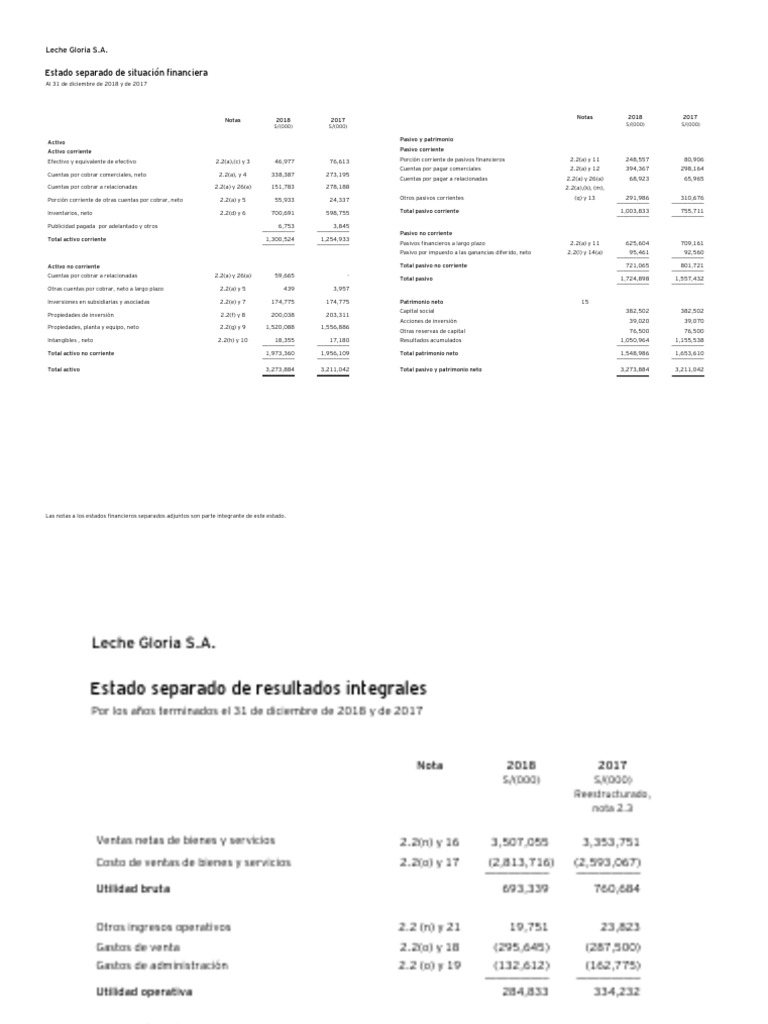 Gloria SA | PDF | Compartir (Finanzas) | Dividendo