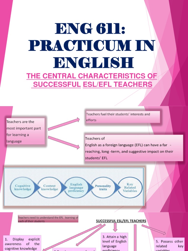 Eng 611 - Practicum in English | PDF | English As A Second Or Foreign ...