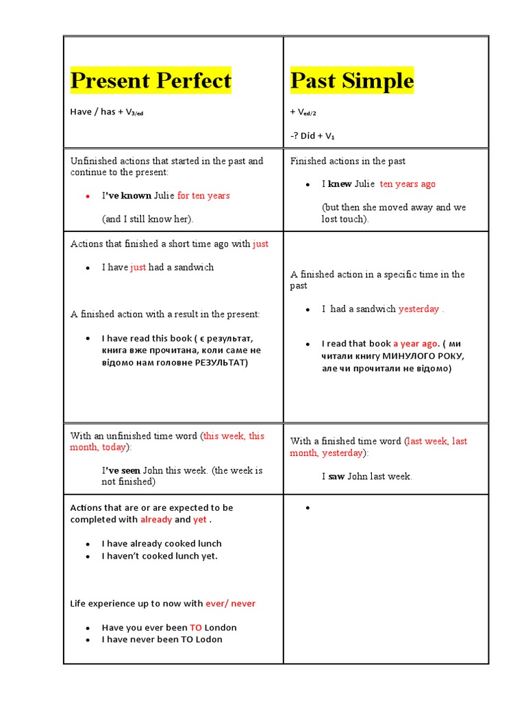 Present Perfect Rules + Tasks | PDF | Language Mechanics | Grammar