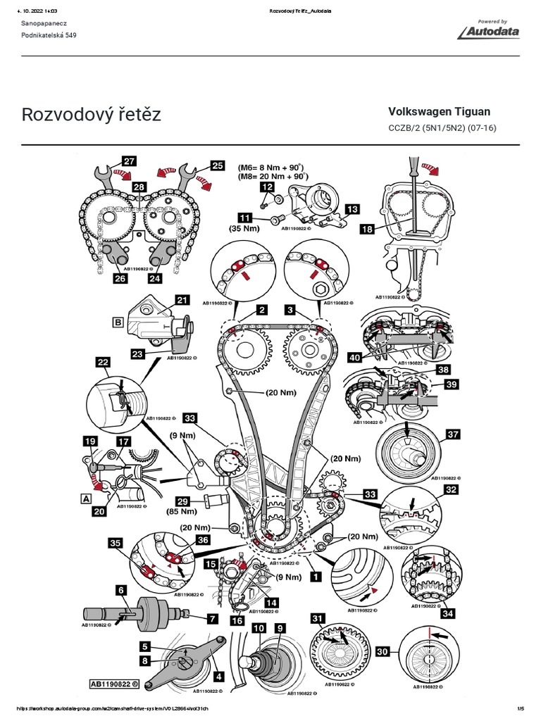 VW Tiguan 2,0 TSI | PDF