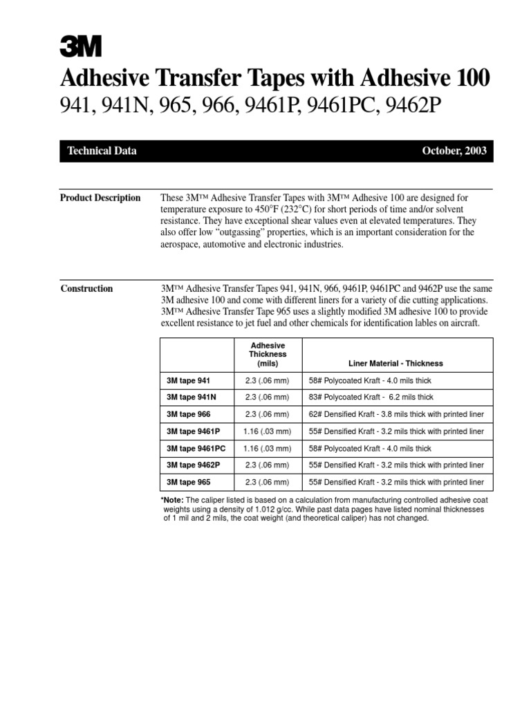 3M 966 Datasheet | Download Free PDF | Adhesive | Electrical Resistance ...