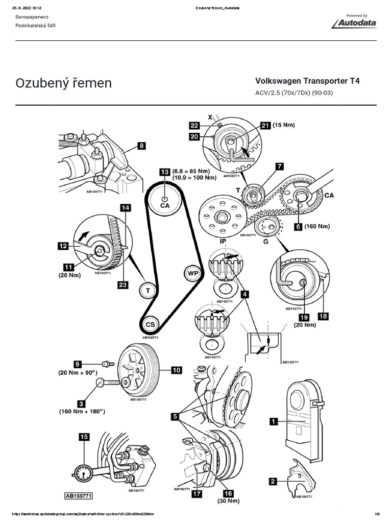 VW Transoprter T4 2,5 TDI | PDF