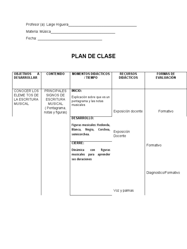 Plan de Clase: Escritura Musical y Solfeo | PDF | Ritmo y medidor ...