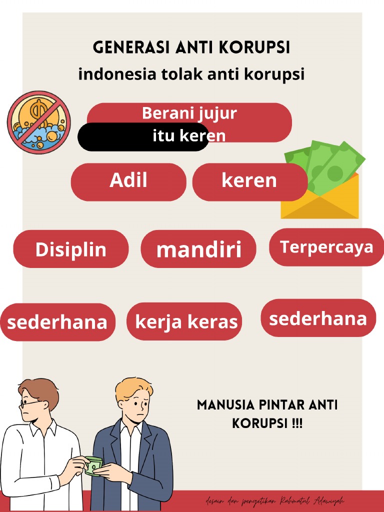 Rahmatul Adawiyah - 072211051 - Tgs Poster | PDF