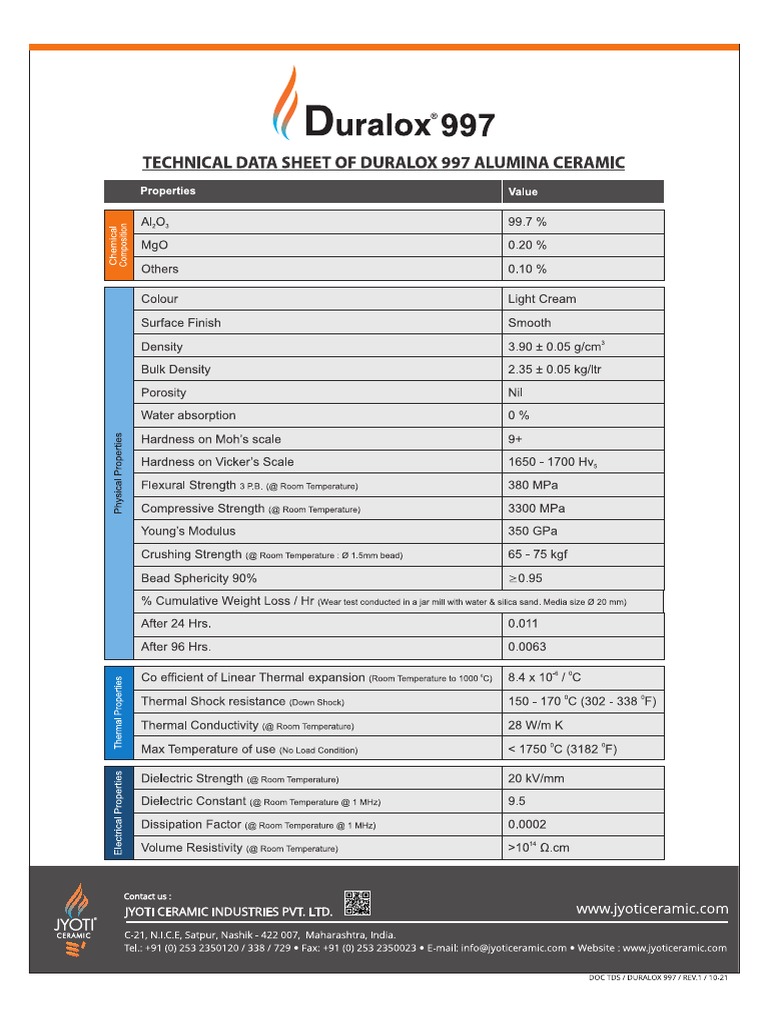 Duralox 997 Datasheet | PDF