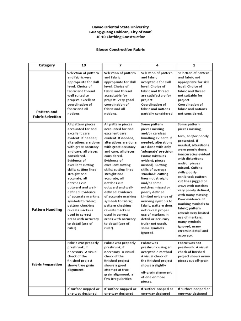 Rubric Fashion | PDF | Seam (Sewing) | Sewing