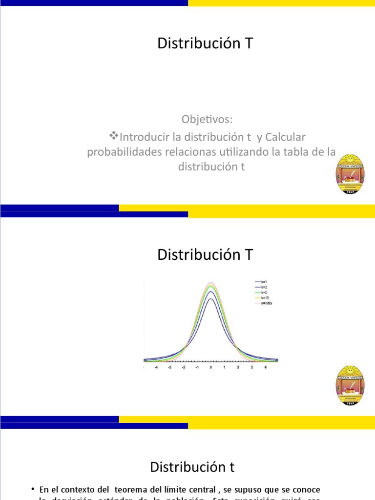 Distribucion T p12023mm241 | PDF | Distribución normal | Intervalo de ...