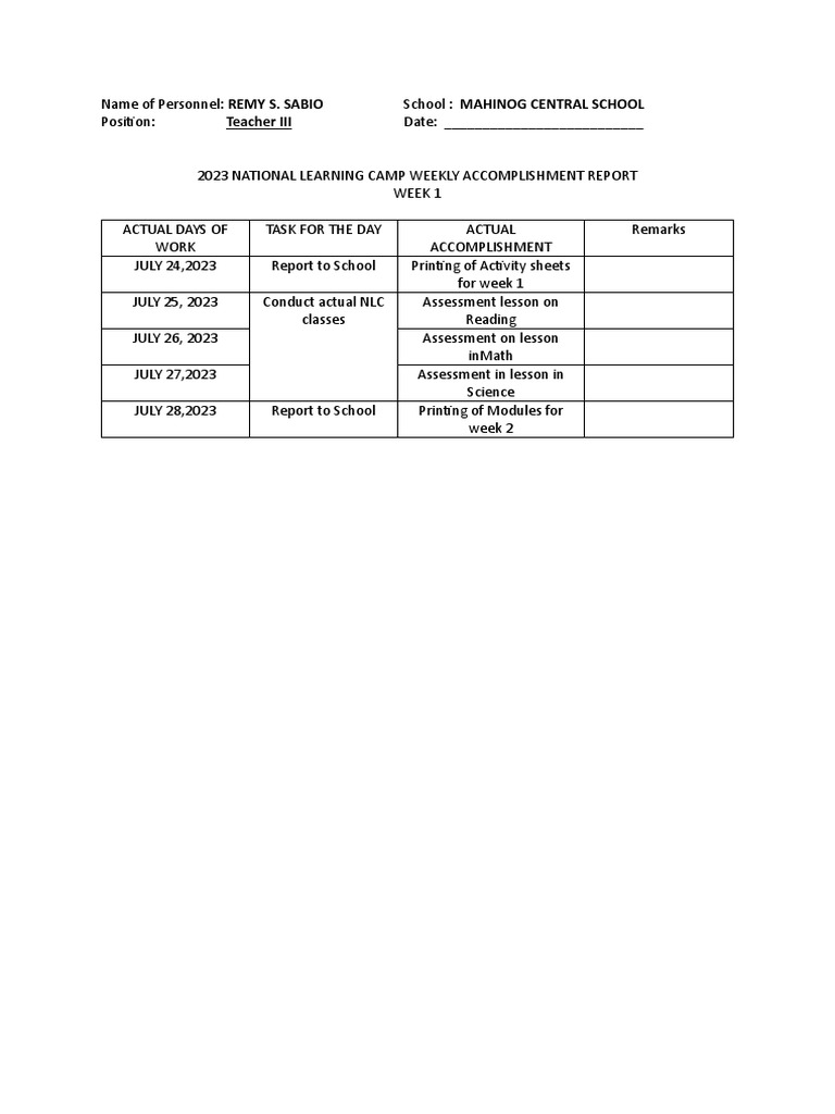 Accomplishment Reports | PDF