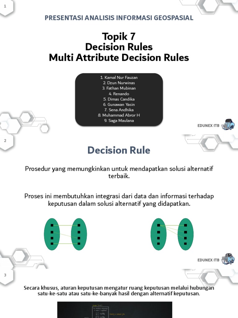 Topik 7 - Decision Rules MADM | PDF