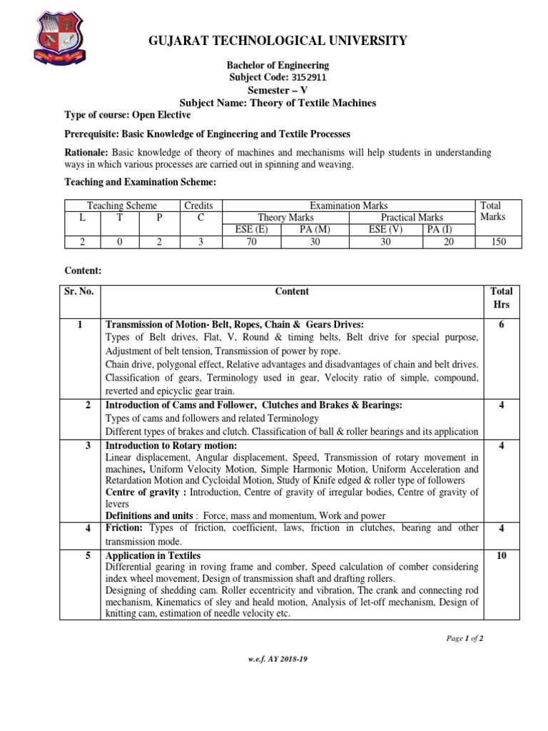 Theory of TM | PDF | Machines | Belt (Mechanical)