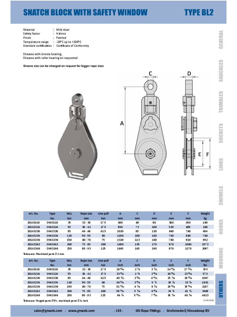 Snatch Blocks | PDF