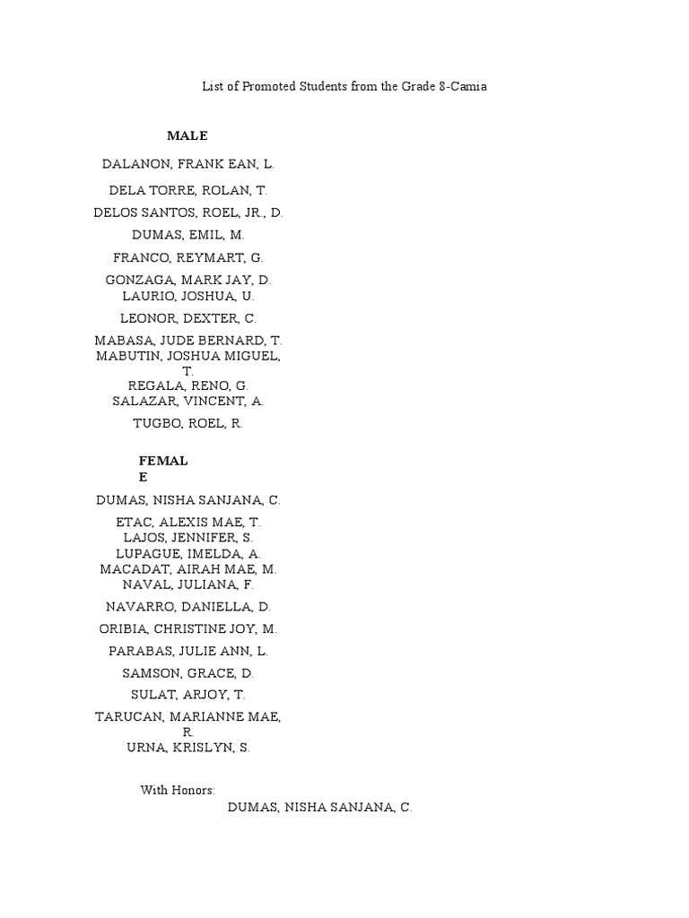List of Promoted Students From The Grade 8-Camia | PDF