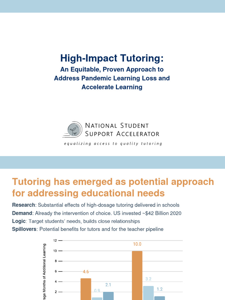 Presentation - What Is High-Impact Tutoring | PDF | Learning | Teachers