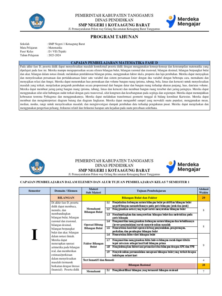 Program Tahunan Dan Program Semester Pdf