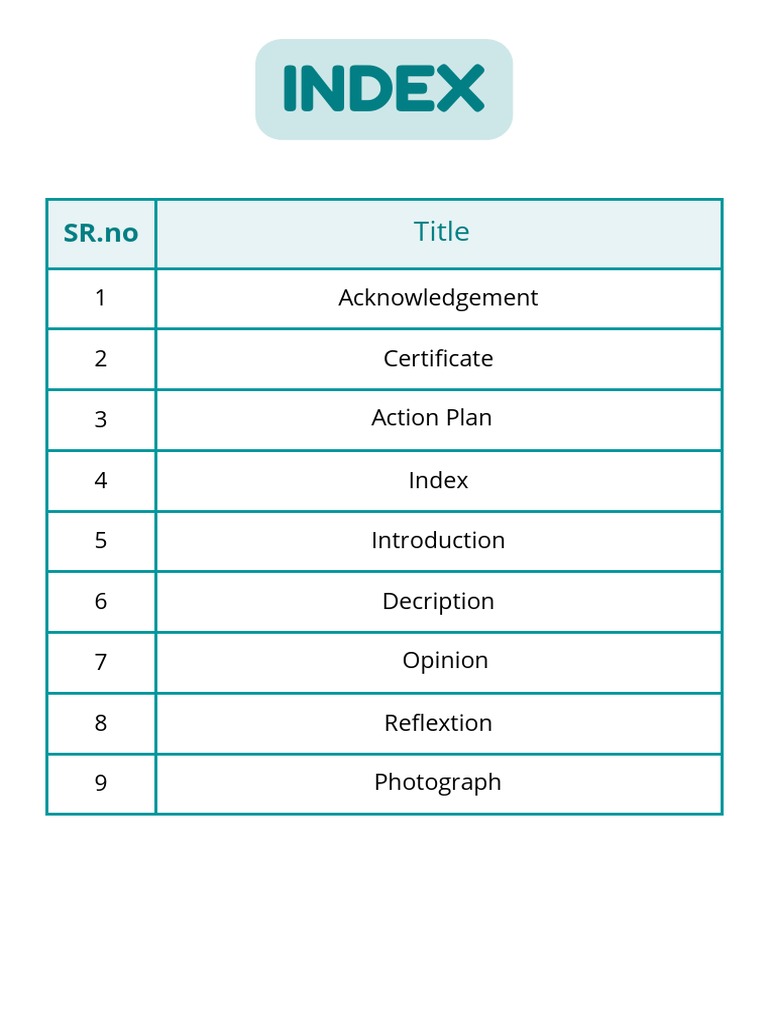 Simple Green Index Notation Maths Worksheet | PDF