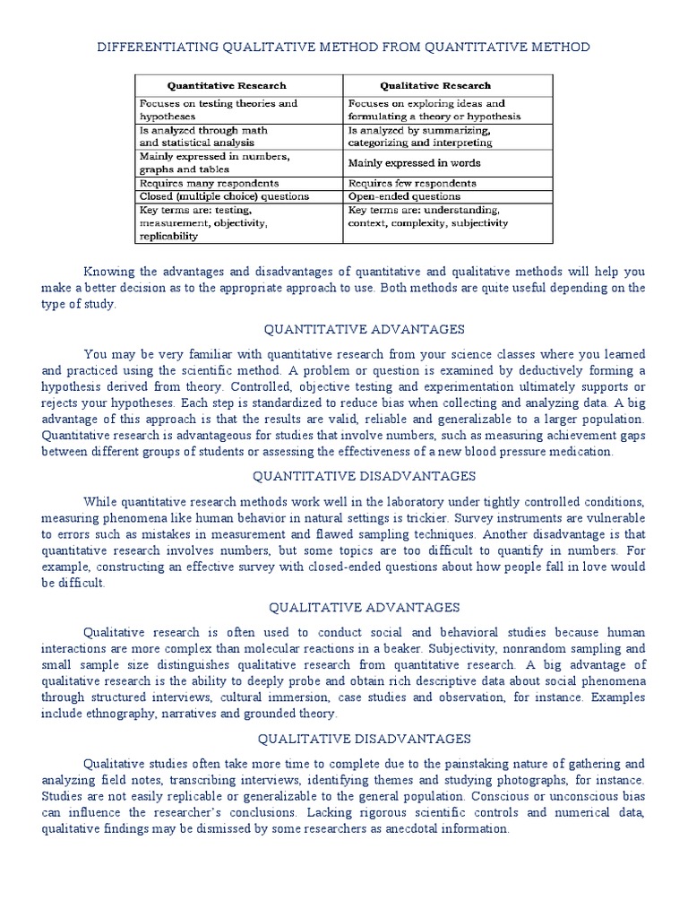 Differentiating Qualitative Method From Quantitative Method | Download ...
