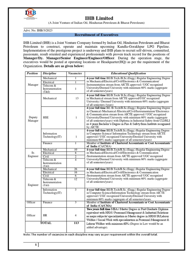 Detailed Website Notification For Recruitment in IHBL 2023 1 | PDF ...