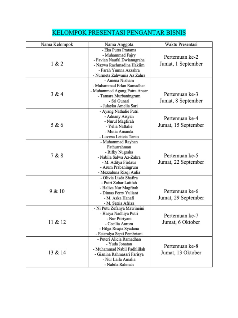 Jadwal Presentasi Kelompok Bisnis | PDF