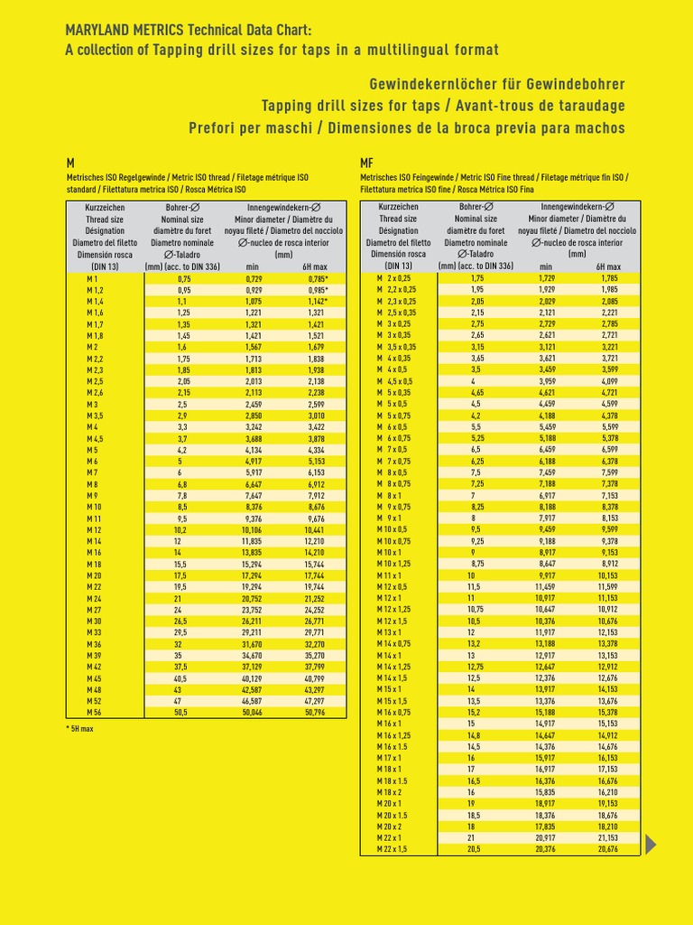 Dimensiones de Agujeros | PDF | Outil de tour | Métallurgie