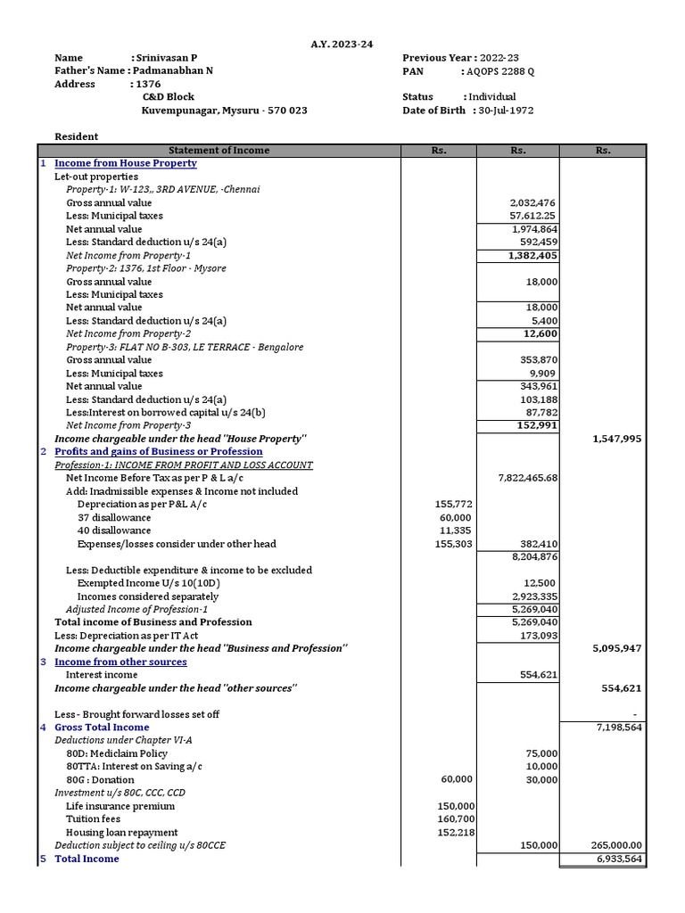 Balance Sheet 2022-23 | PDF | Income Statement | Tax Deduction
