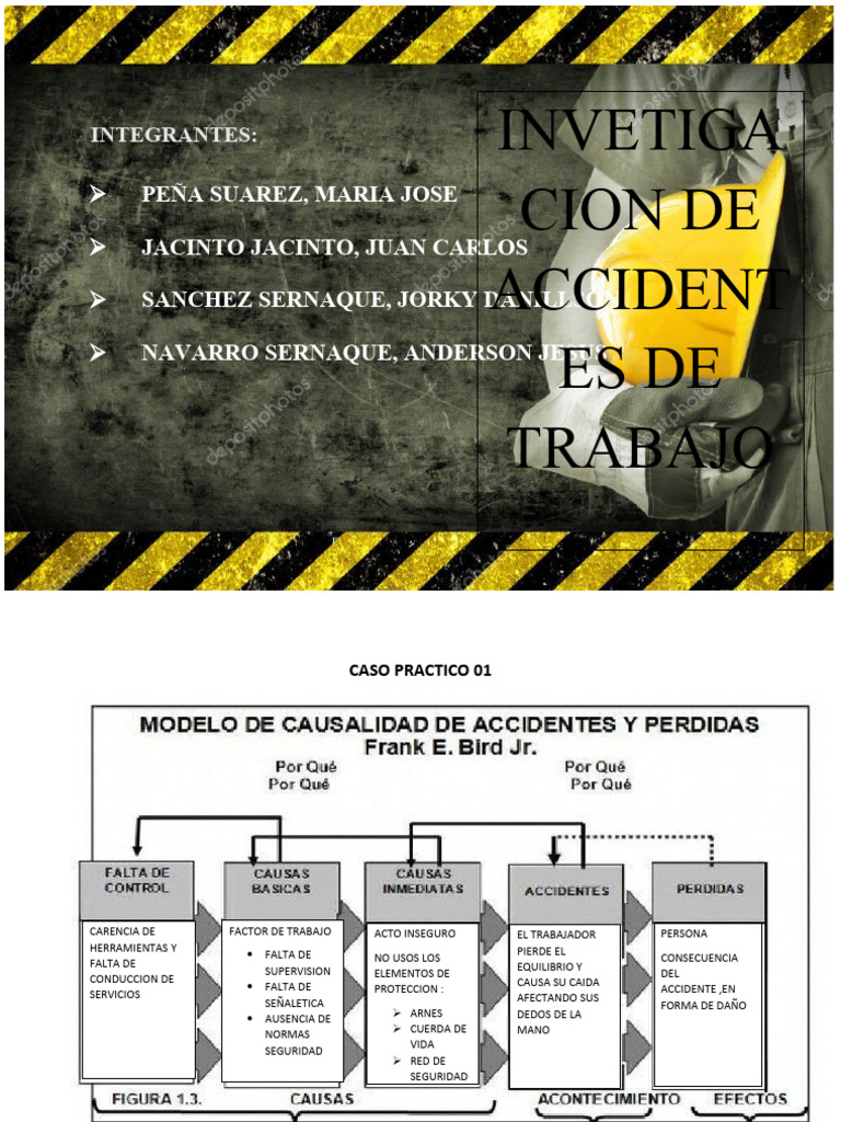 Metodo de Frank Bird | PDF