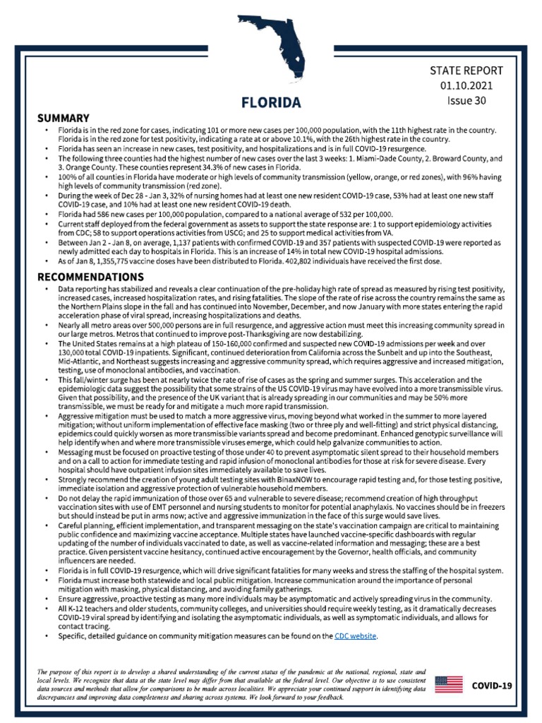 White House Coronavirus Task Force Report | PDF