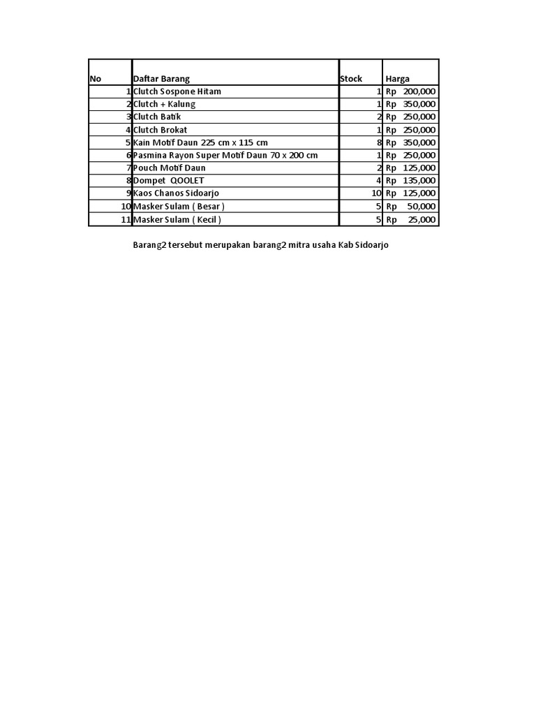 Price List UMKM - Sda | PDF