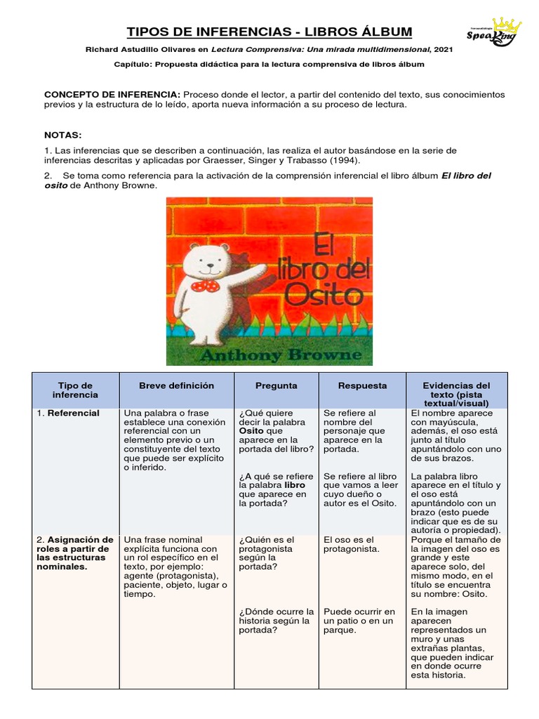 Tipos de Inferencias | PDF | Comprensión lectora | Cognición