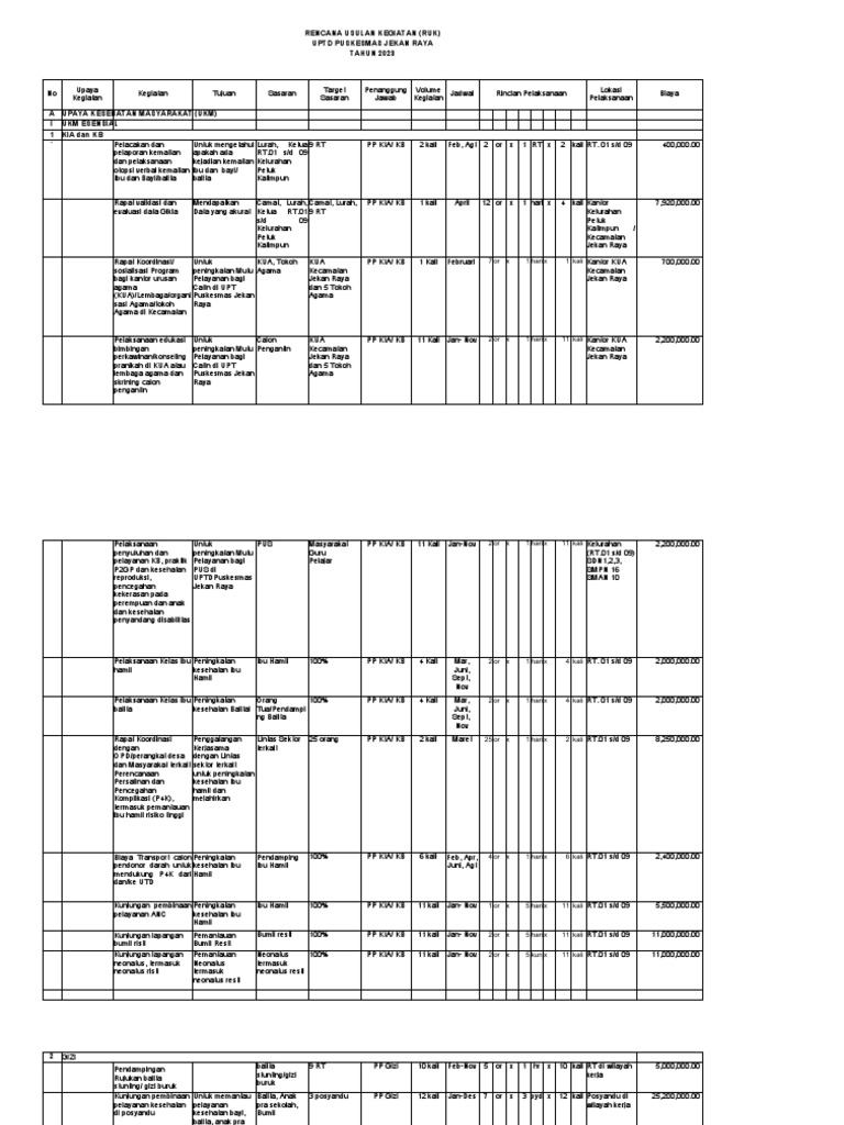 Form ACE Deteksi Dini | PDF