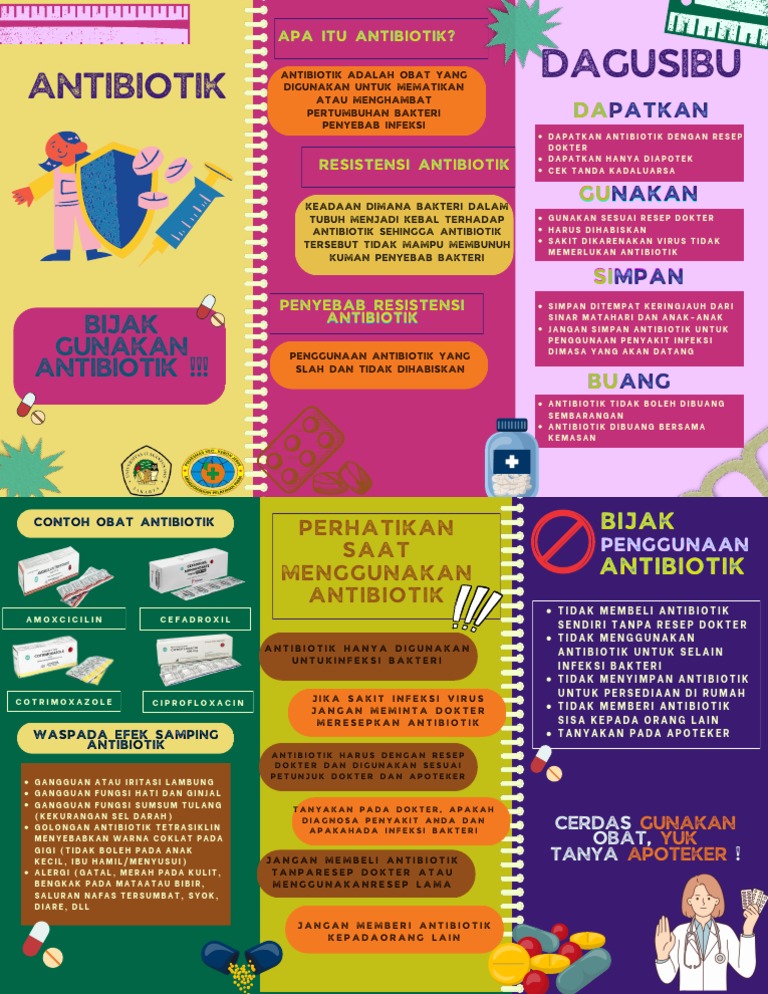 Leaflet Antibiotik | PDF