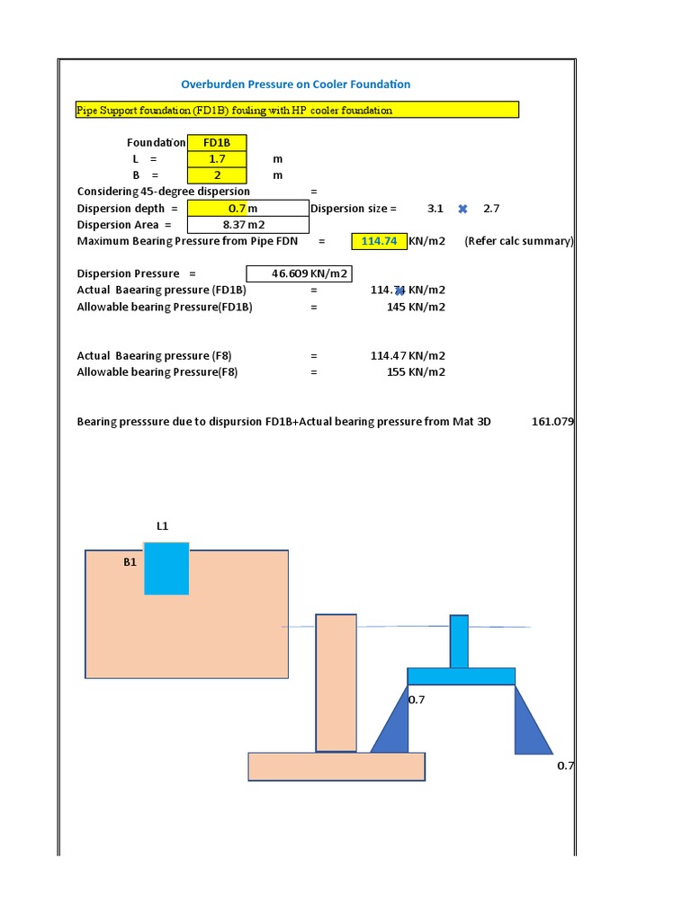 Overburden Load Calculation | PDF | Soft Matter | Dynamics (Mechanics)