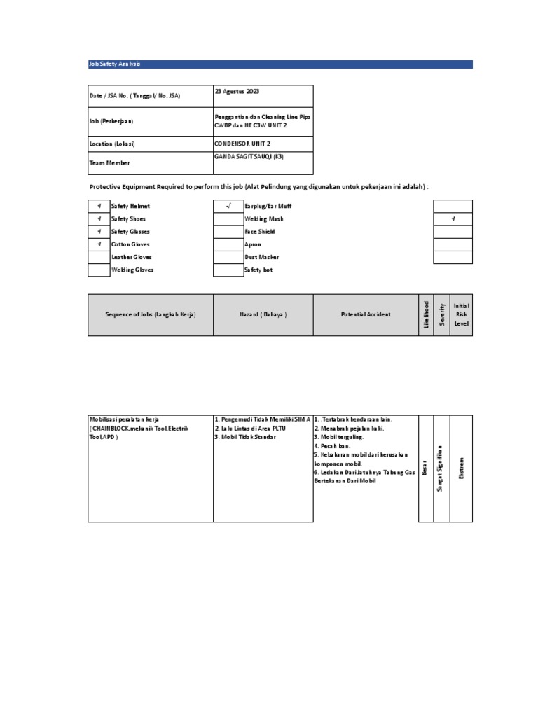 Jsa Penggantian Pipa Dan Cleaning Line Pipa CWBP Dan He C3W Unit 2 | PDF