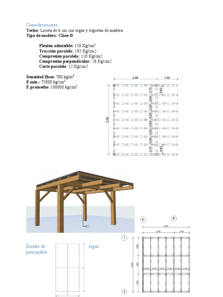 Viga Con Pies de Amigo | PDF | Viga (Estructura) | Ingeniería de ...