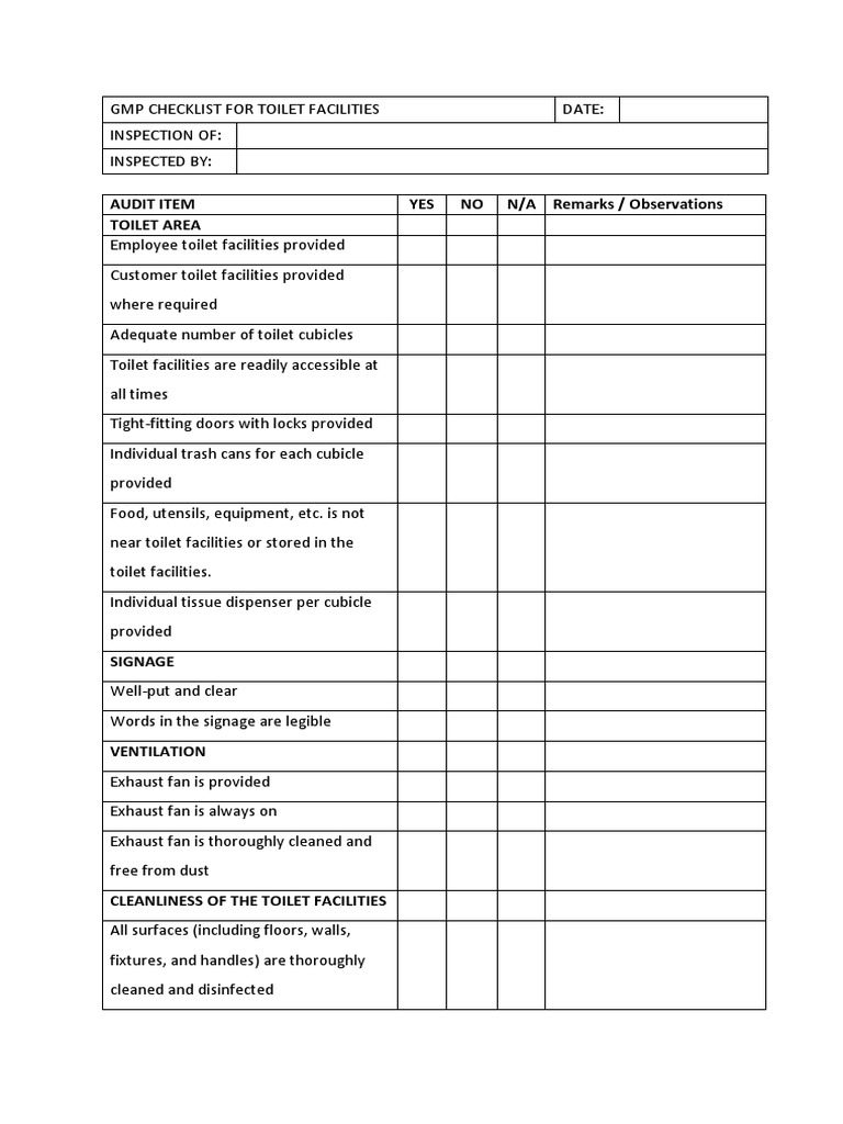 GMP Checklist | PDF