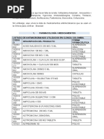 Código Sat Medicamentos | PDF | Estradiol | Química