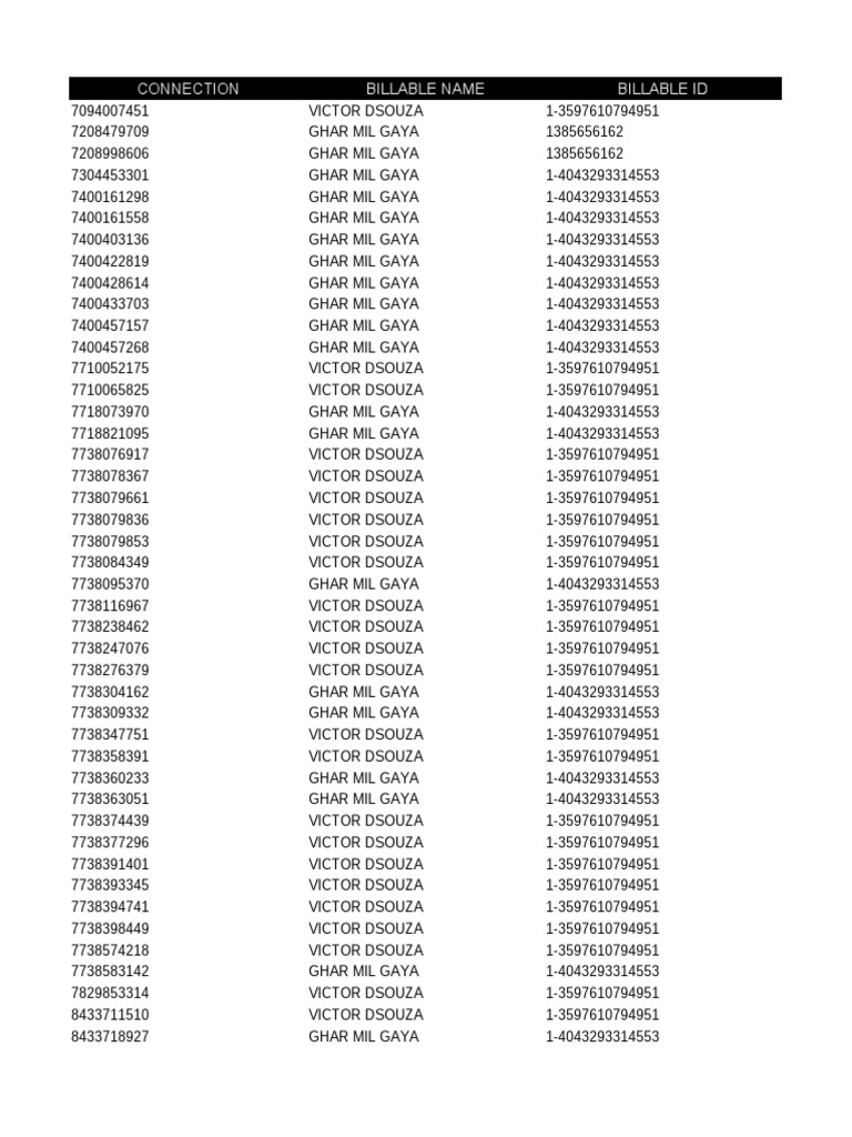 Mobile Connections | PDF