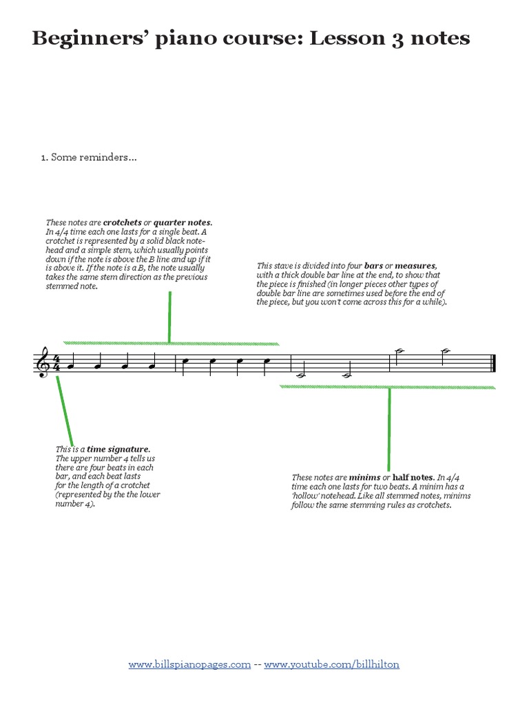 Beginners' Piano Course: Lesson 3 Notes: 1. Some Reminders.. | PDF ...