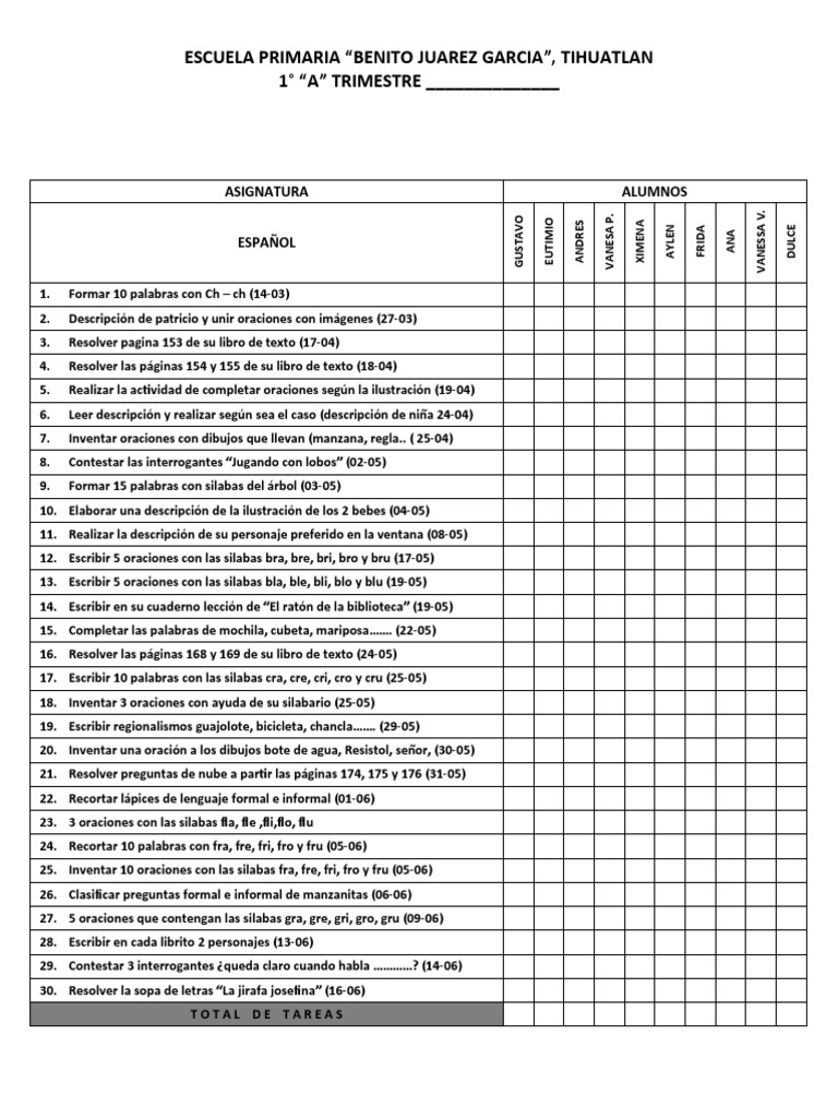 Control de Tareas Escolares 1° A | PDF