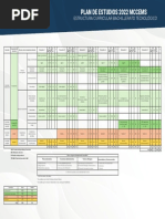 Mapa Curricular Fundamental y Ampliado. DGB Ma 13.03.23 | PDF | Crédito del curso | Humanidades