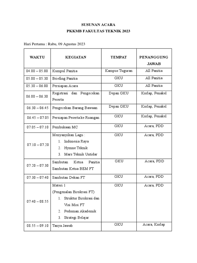 Rundown Acara PKKMB FT 2023 Baru | PDF | Sains & Matematika