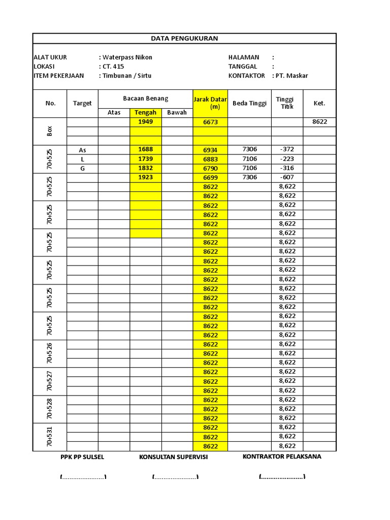 Format Data Ukur Rumus | PDF