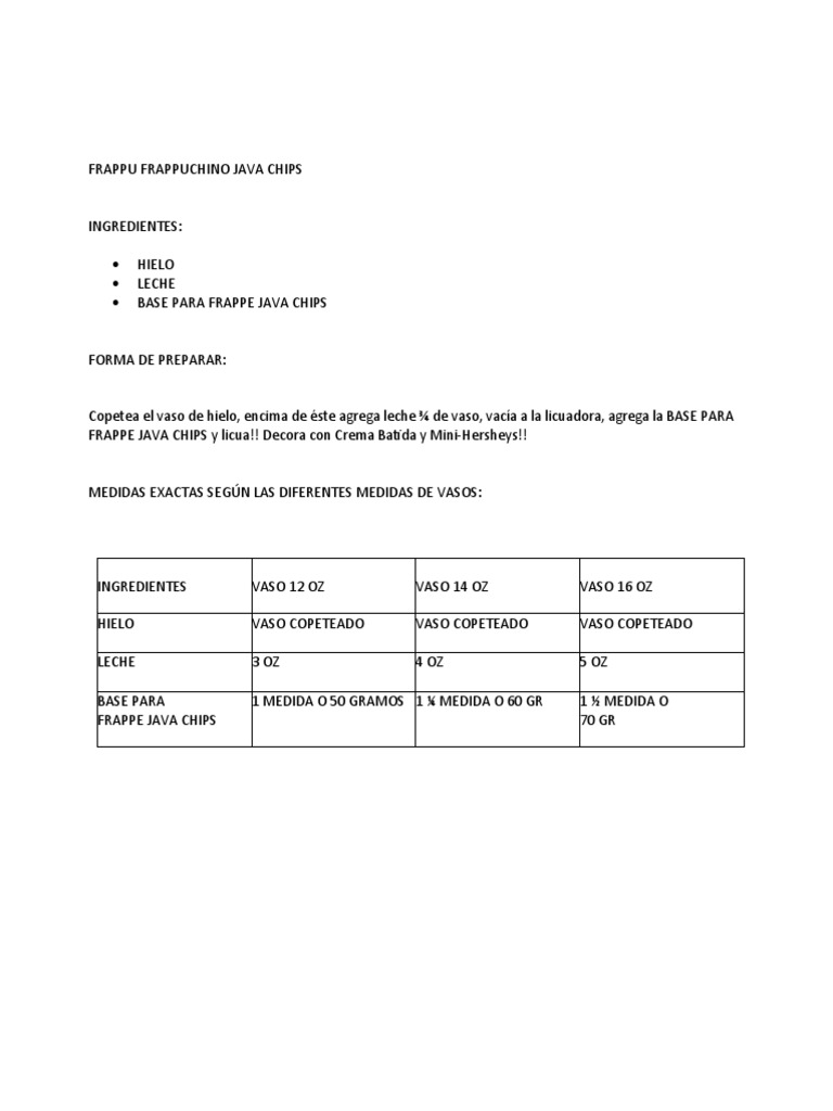 Frappe Java Crips | PDF