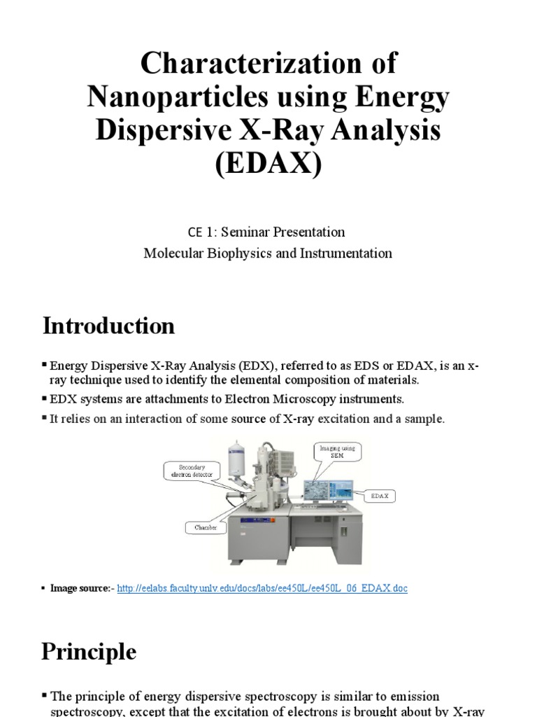 Characterization of Nanoparticles Using EDAX | PDF | Energy Dispersive X Ray Spectroscopy ...