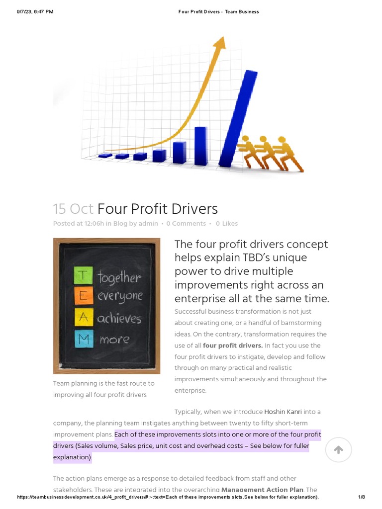 Four Profit Drivers - Team Business | PDF | Sales | Profit (Economics)