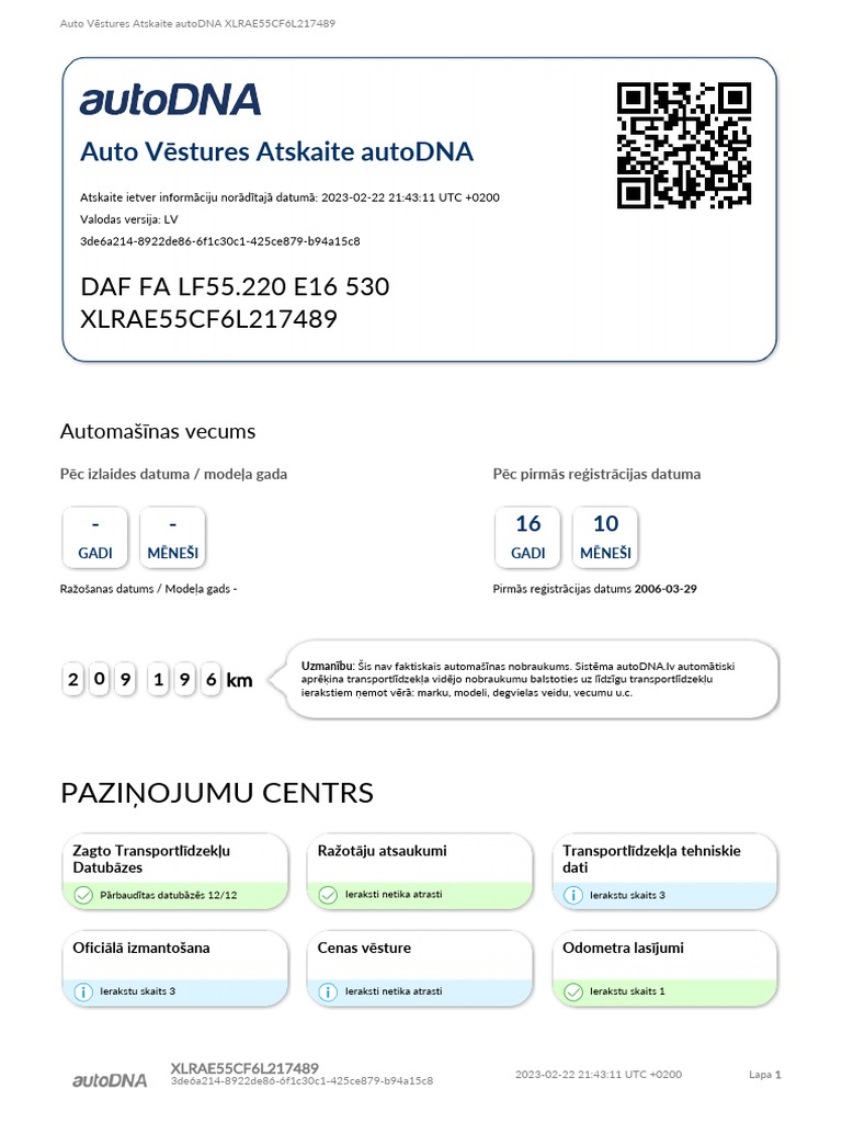 Atskaite autoDNA XLRAE55CF6L217489 | PDF